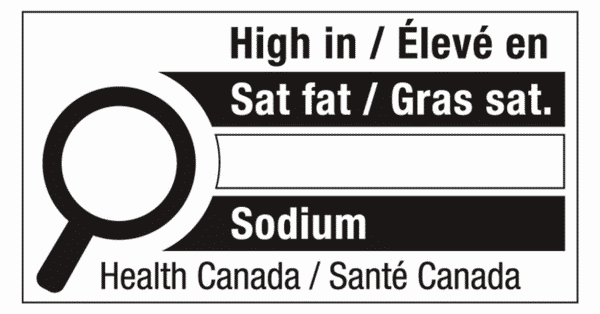 Front-of-Package Nutrition Labeling Comes To Life in Canada